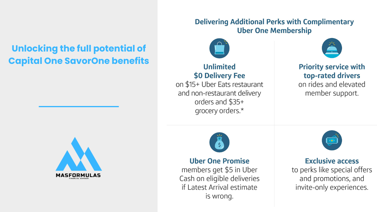 Unlocking The Full Potential Of Capital One SavorOne Benefits - Masformulas